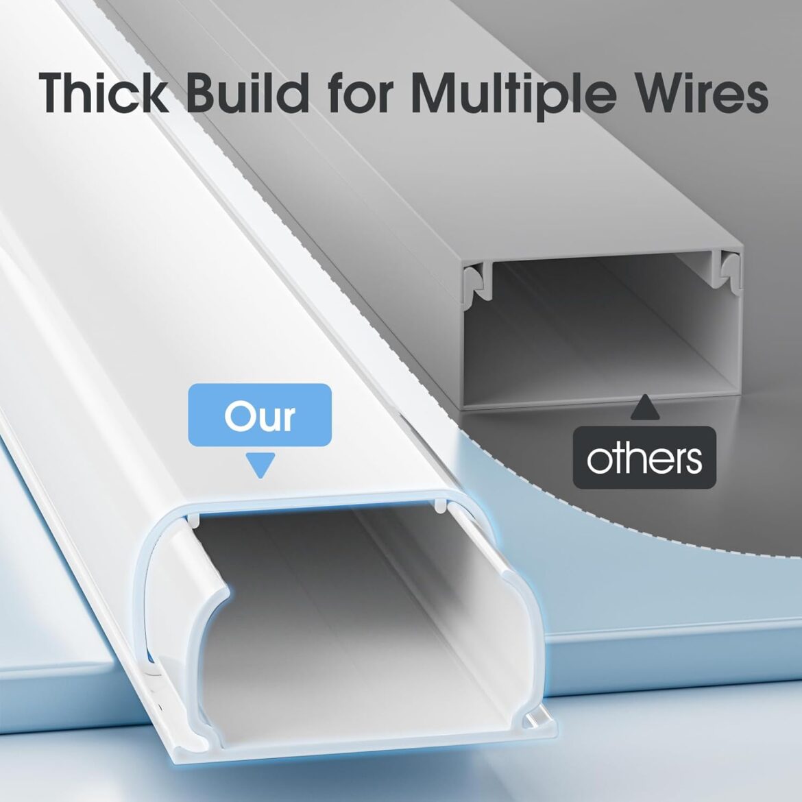 Large Cord Hider - 47in Wire Hiders for TV on Wall, Paintable Cable Hider